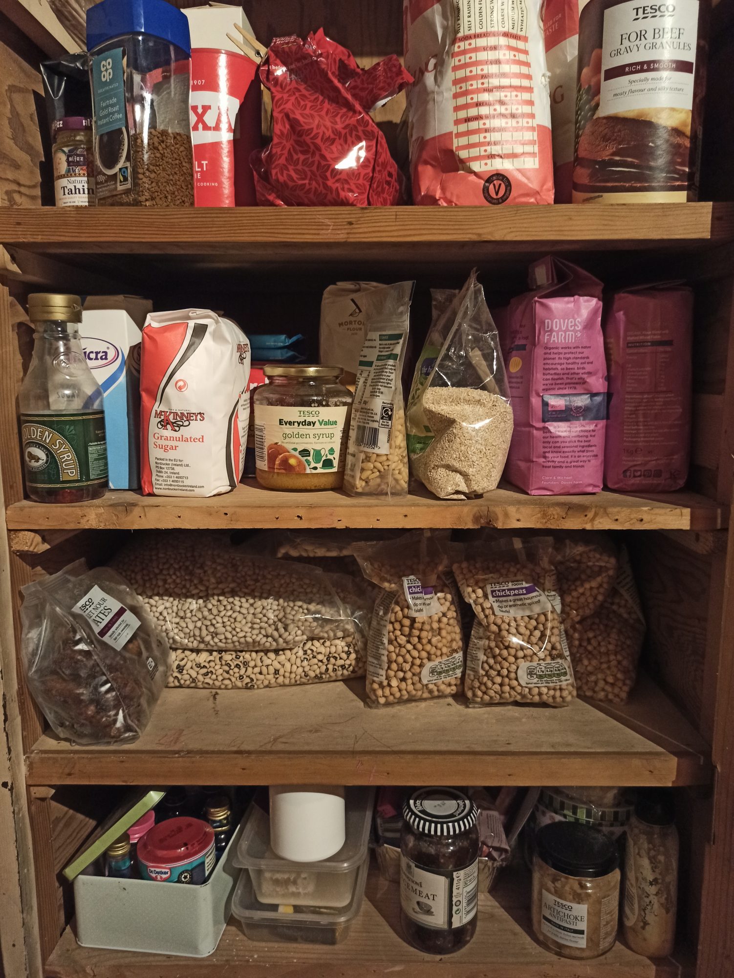 Being prepared - Lackan Cottage Farm - Permaculture off grid smallholding